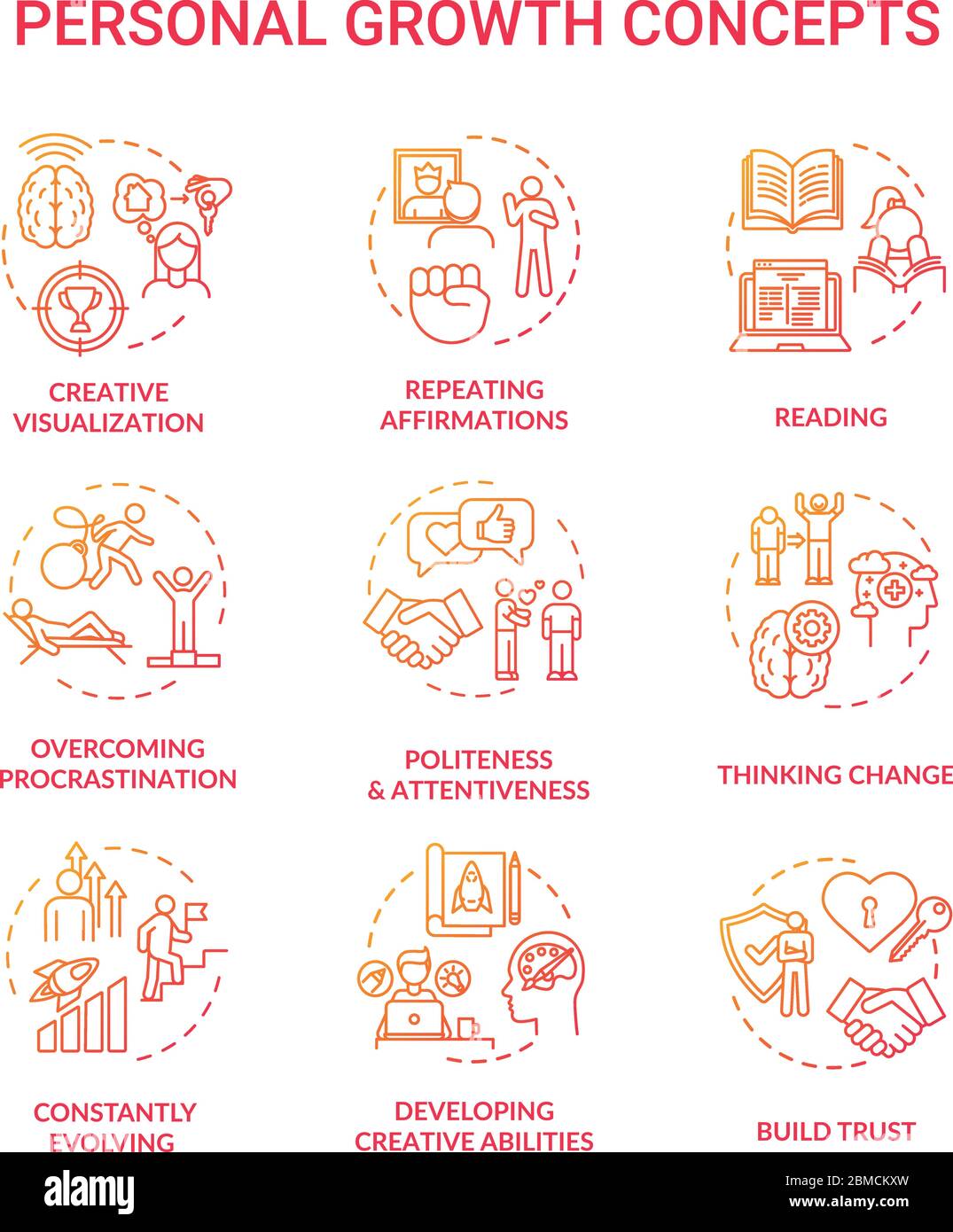 Personal growth concept icons set. Self improvement, goals achievement ...