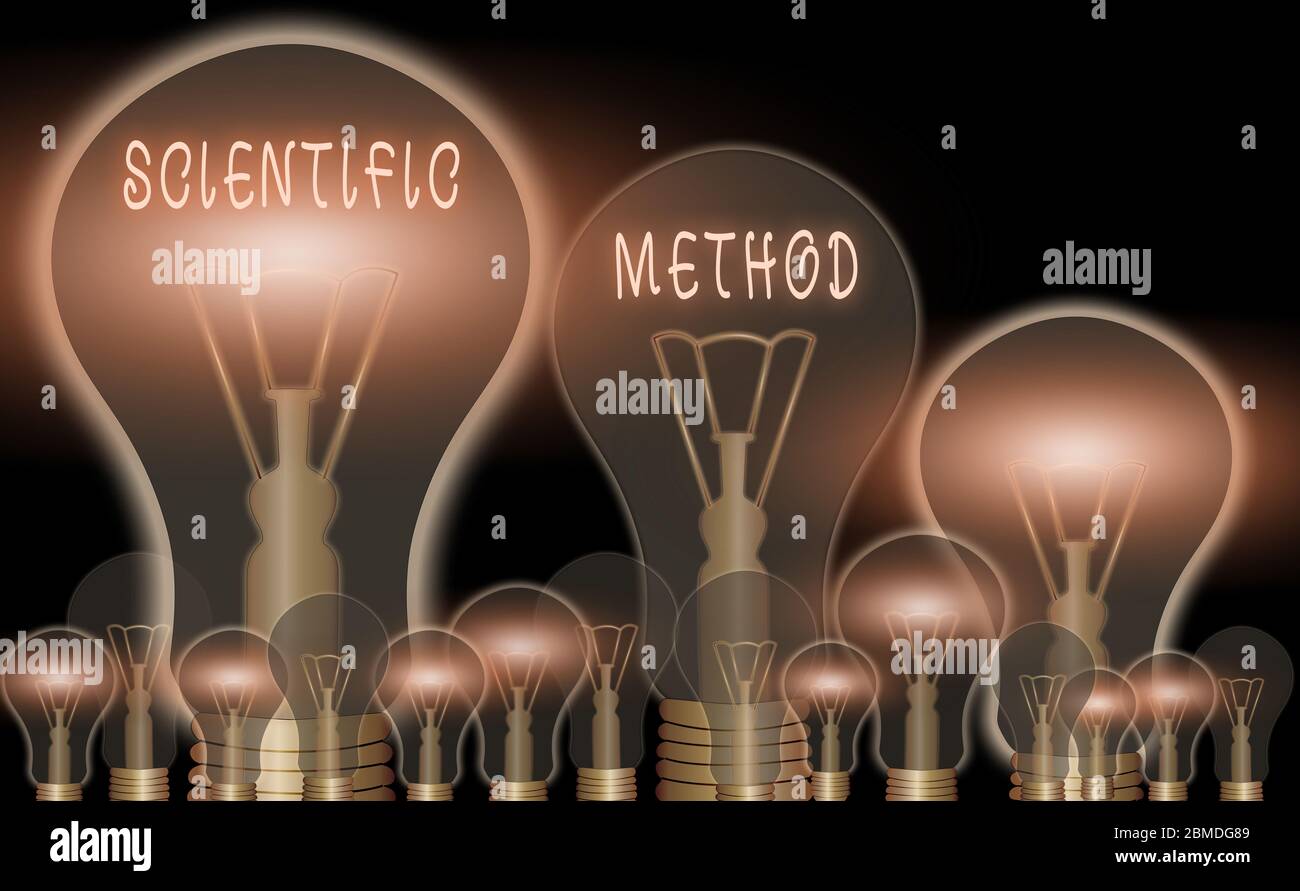 Text sign showing Scientific Method. Business photo showcasing ...