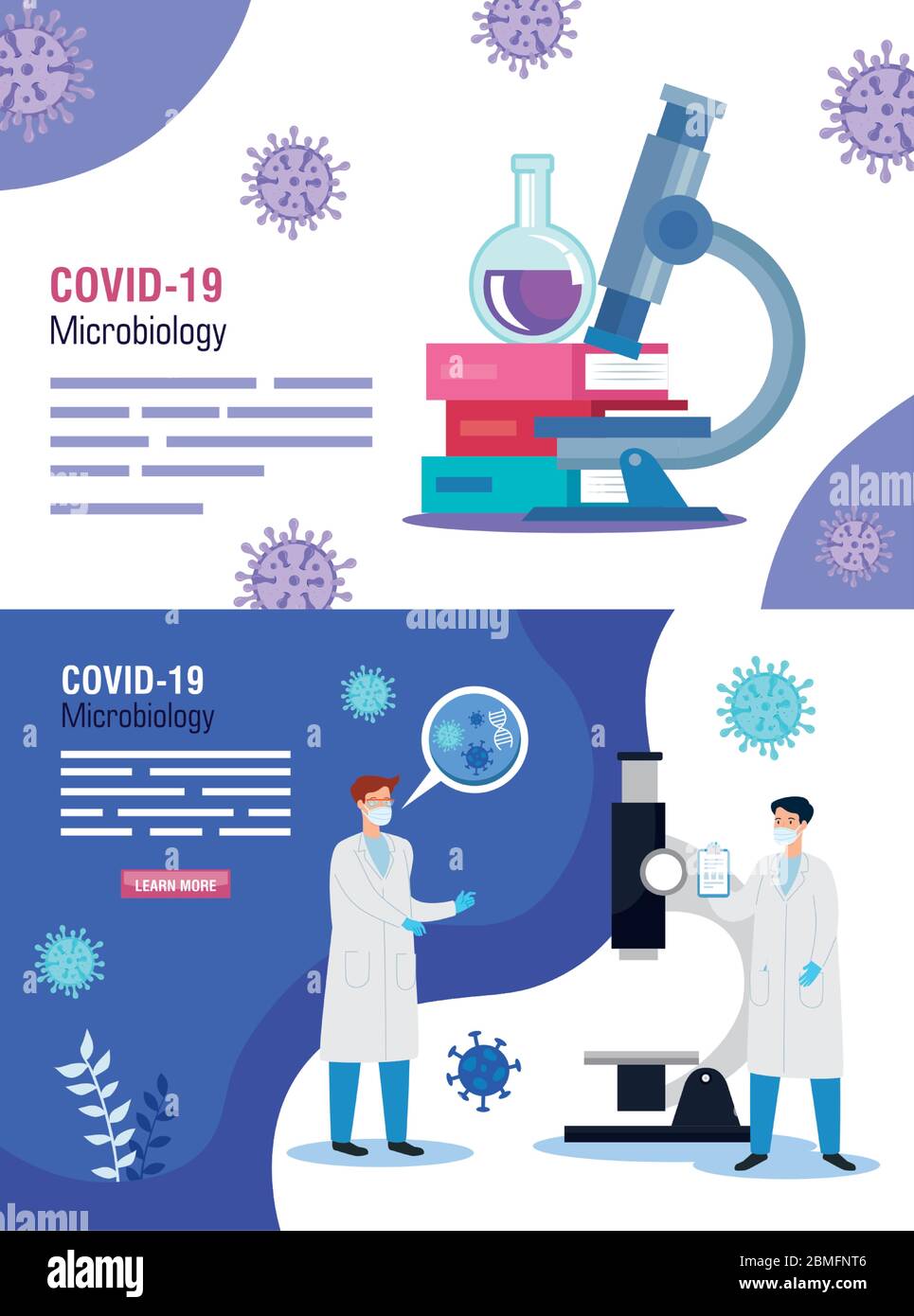set poster of microbiology for covid 19 and medical icons Stock Vector ...