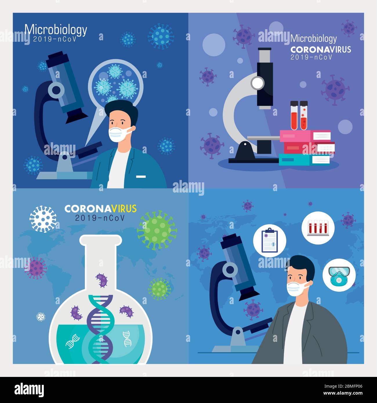 set poster of microbiology for covid 19 and medical icons Stock Vector ...