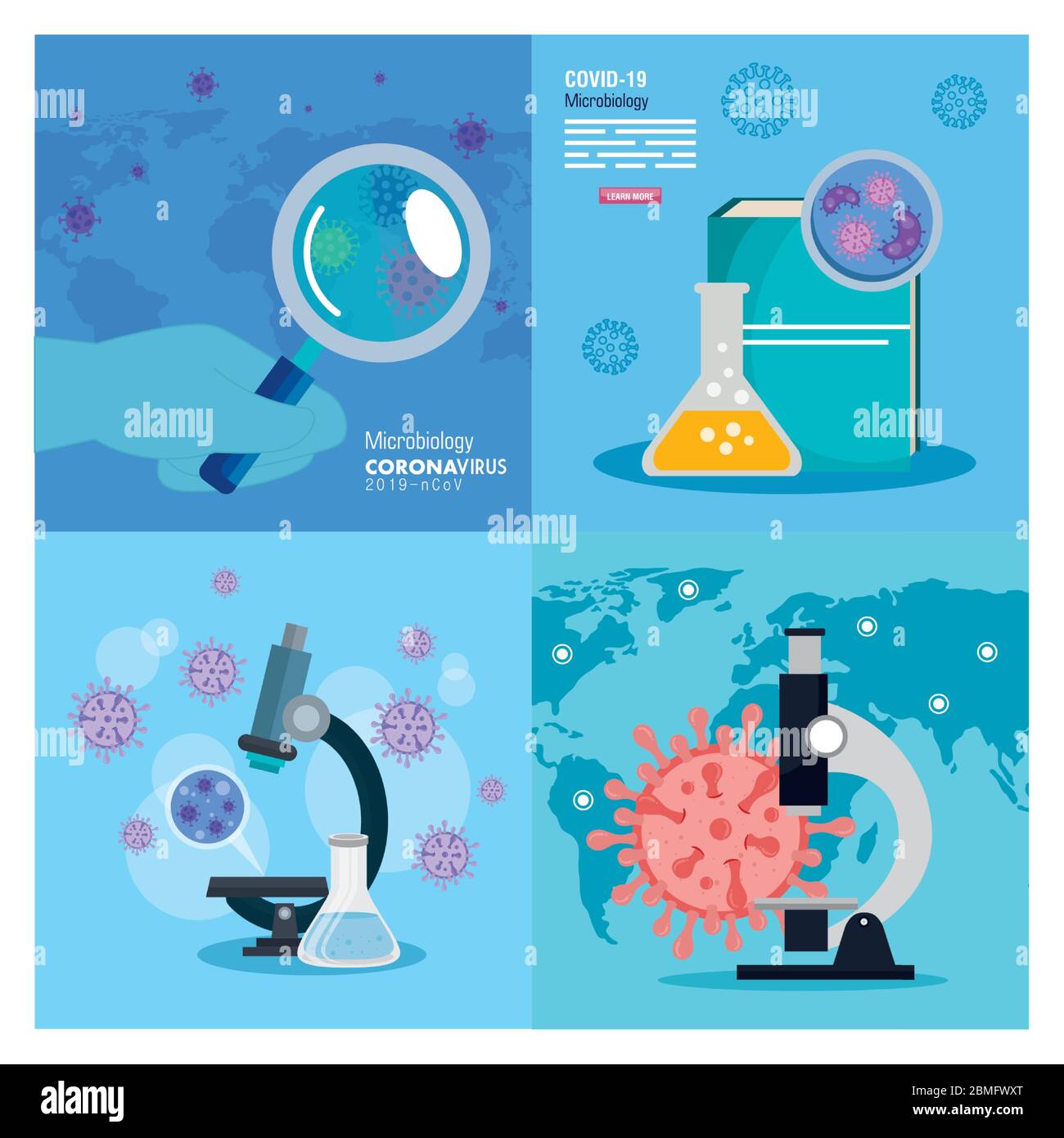 set poster of microbiology for covid 19 and medical icons Stock Vector ...