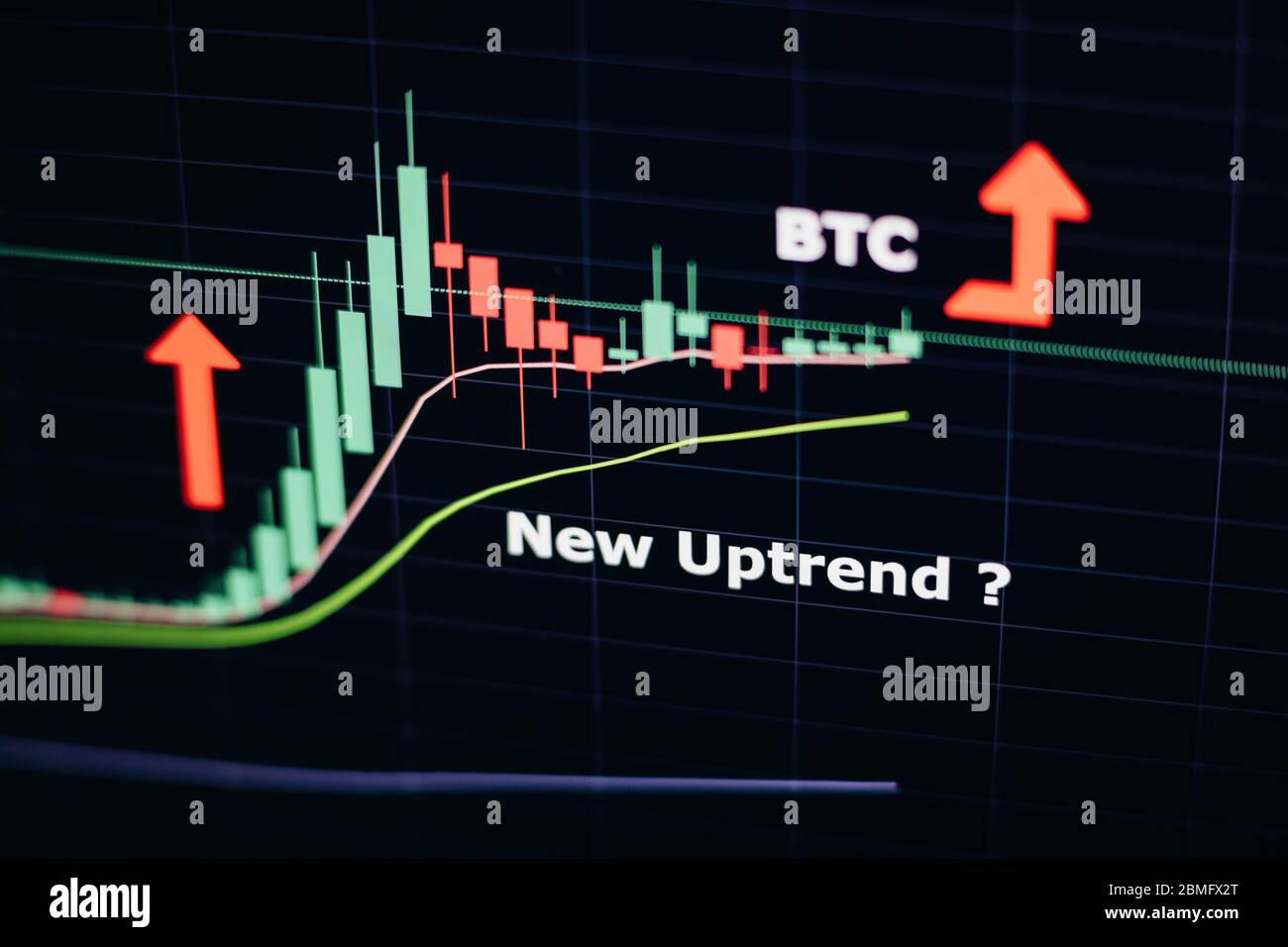 Bitcoin chart and price prediction analysis. Stock trading graph of BTC ... Bitcoin chart and price prediction analysis. Stock trading graph of BTC ...