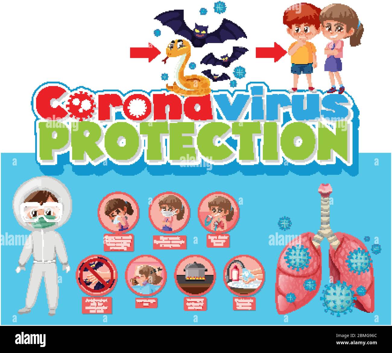 Corona virus protection infographic illustration Stock Vector Image ...