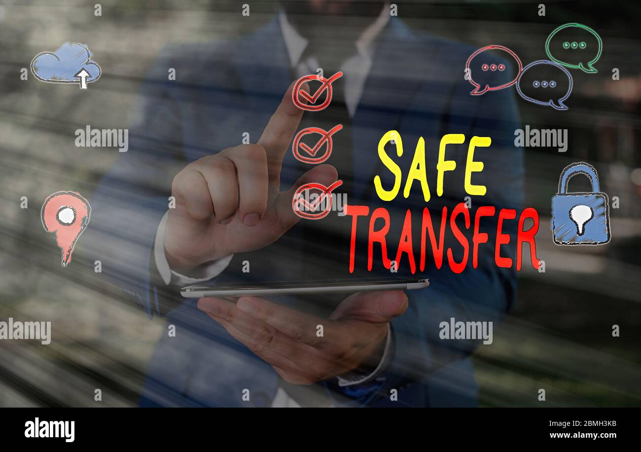 Text sign showing Safe Transfer. Business photo showcasing Wire ...