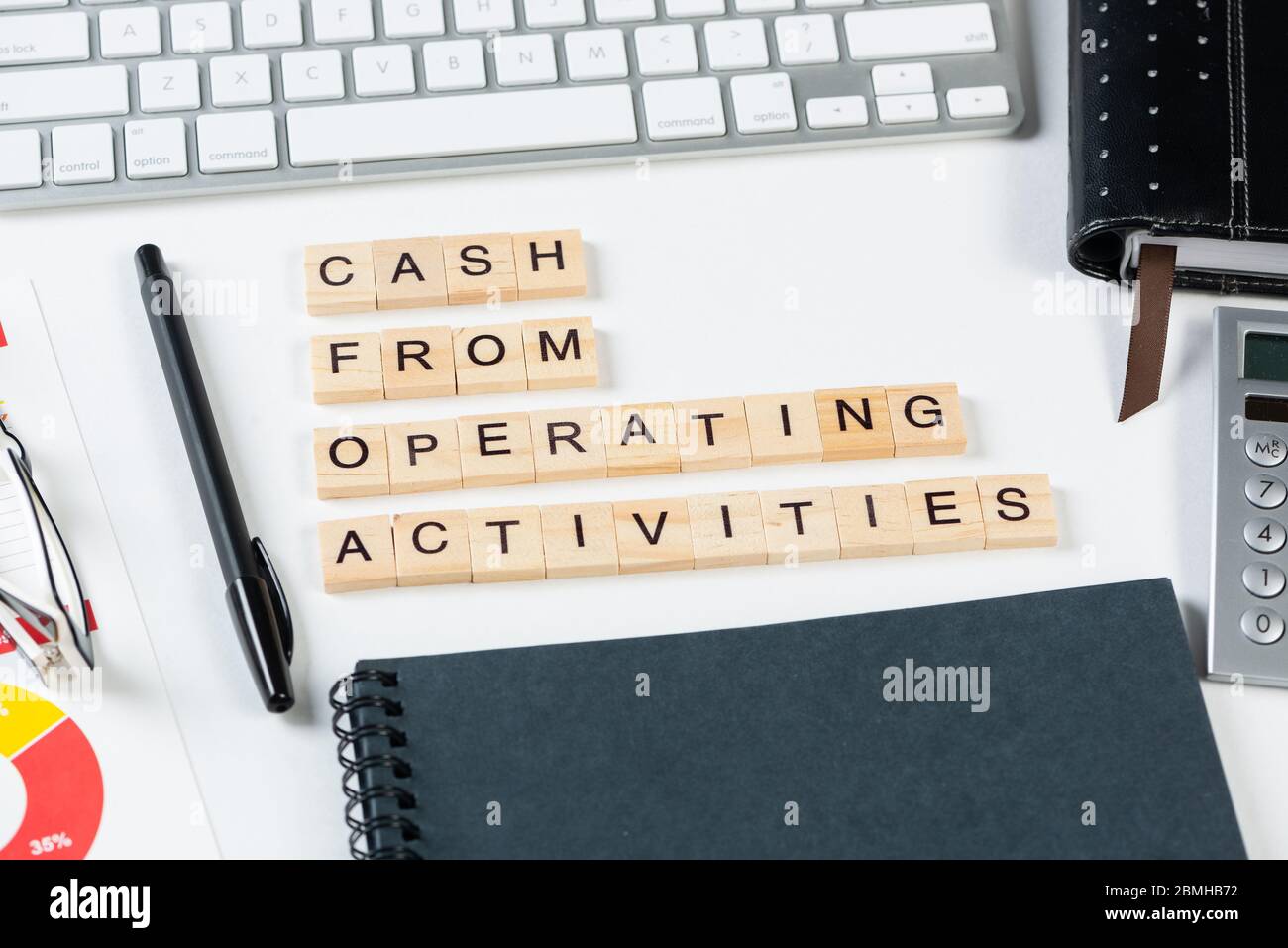 Operating mockup hi-res stock photography and images - Alamy