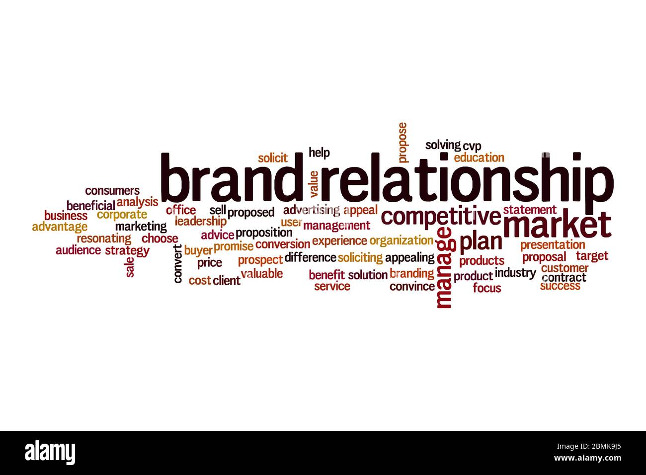 Brand relationship word cloud concept on white background Stock Photo ...