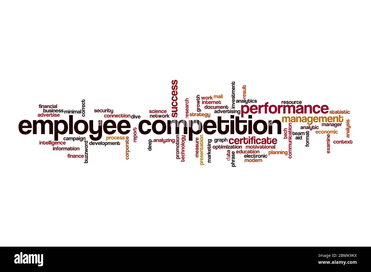 Employee competition word cloud concept on white background Stock Photo ...