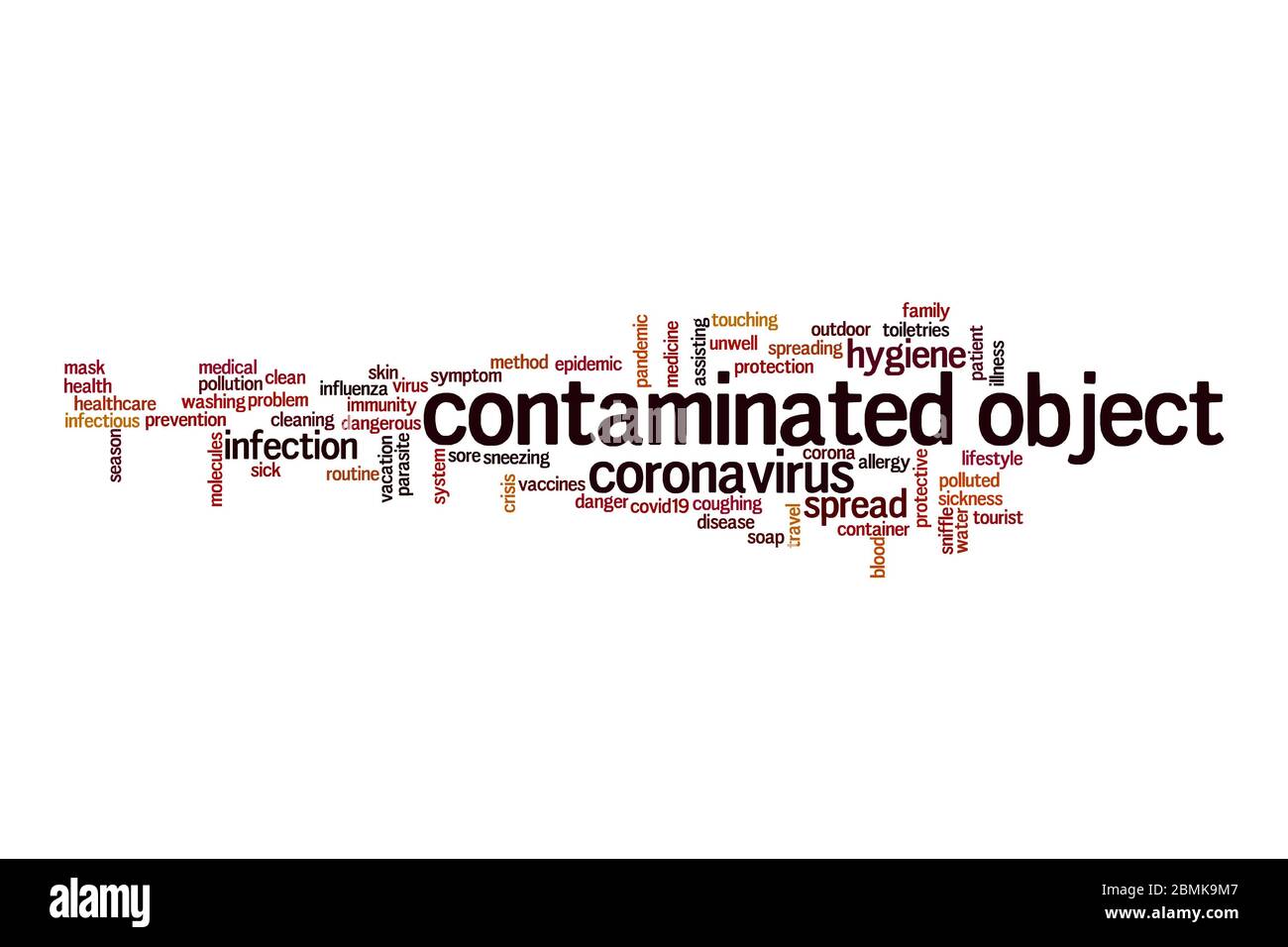 Contaminated object word cloud concept on white background Stock Photo ...