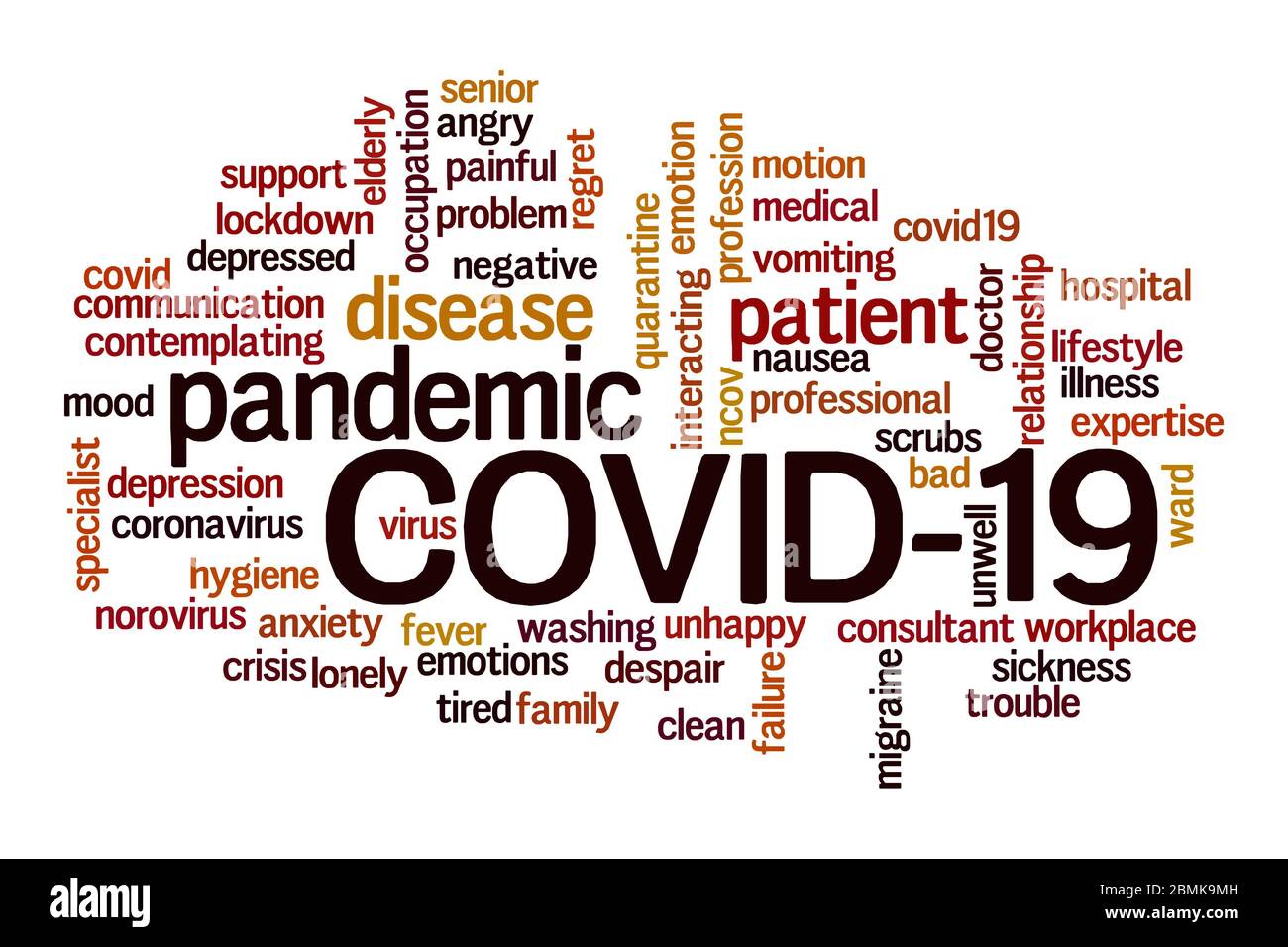 COVID-19 word cloud concept on white background Stock Photo - Alamy