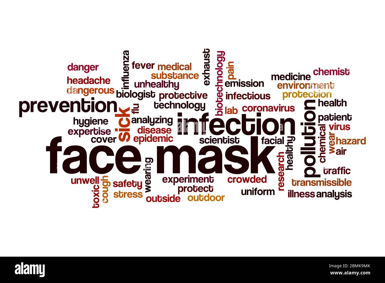 Face mask word cloud concept on white background Stock Photo - Alamy