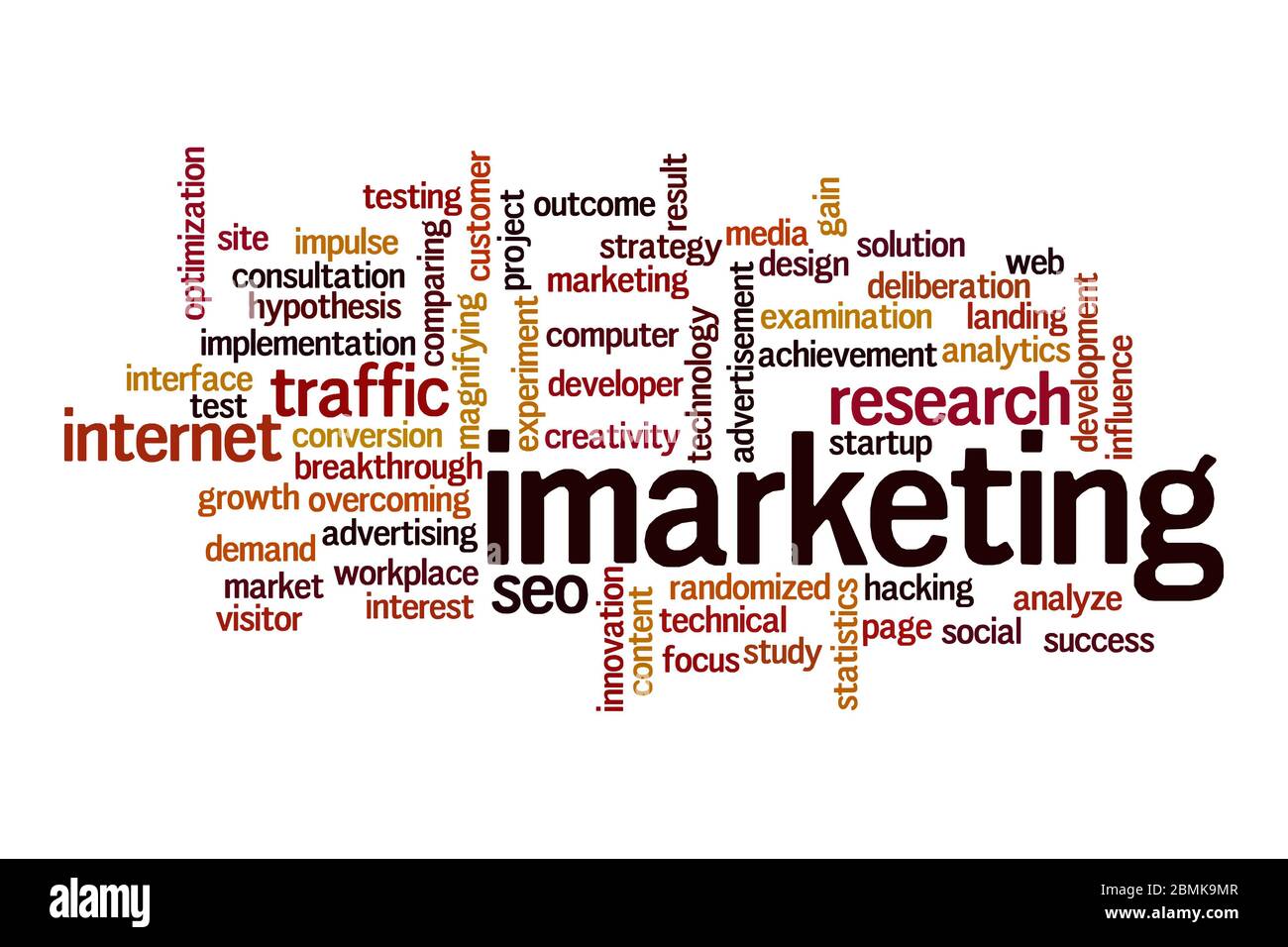Imarketing word cloud concept on white background Stock Photo - Alamy