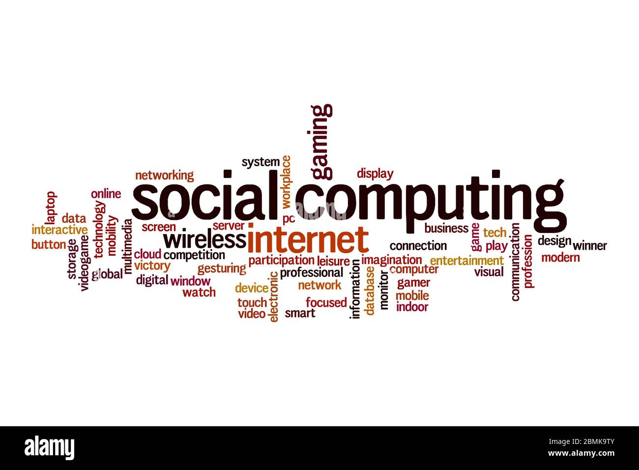 Social computing word cloud concept on white background Stock Photo - Alamy