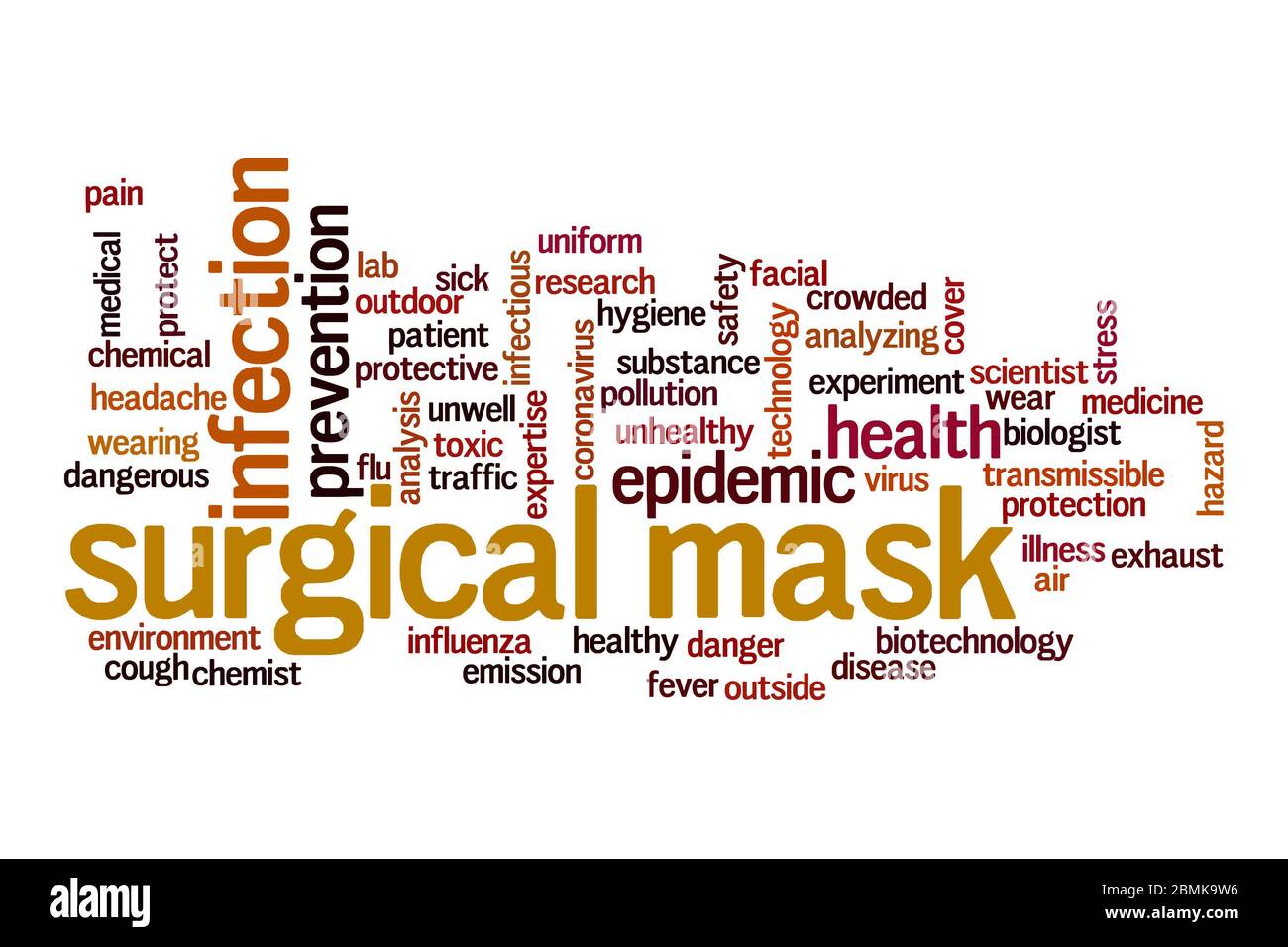 Surgical mask word cloud concept on white background Stock Photo - Alamy