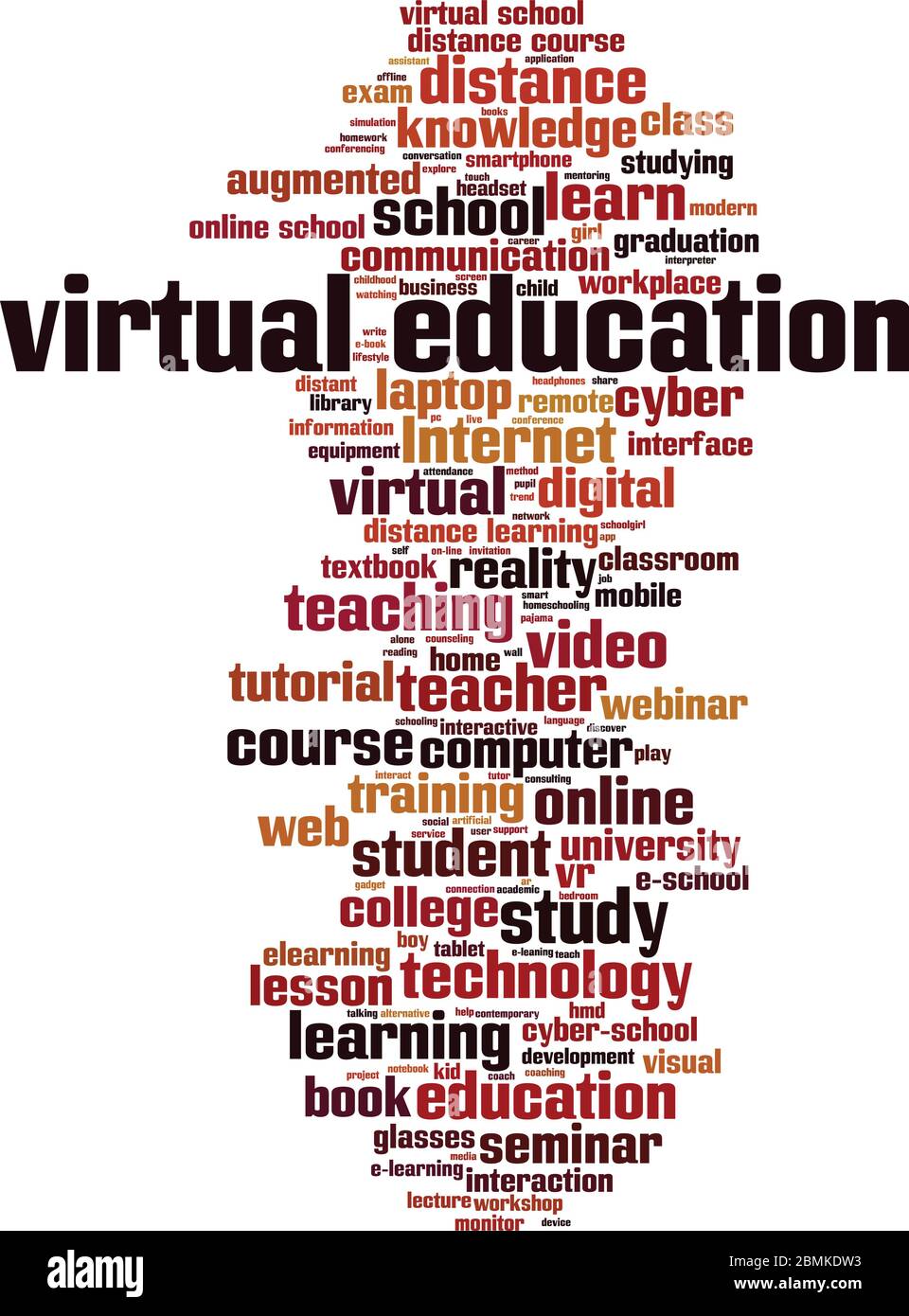 Virtual education word cloud concept. Collage made of words about ...