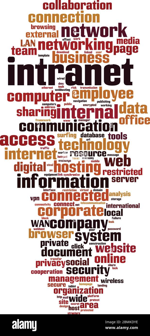 Intranet word cloud concept. Collage made of words about intranet ...