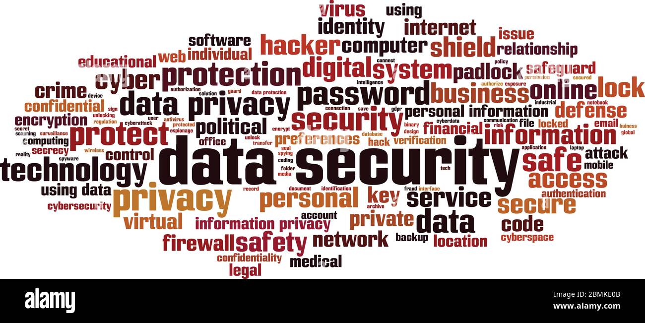 Data security word cloud concept. Collage made of words about data ...
