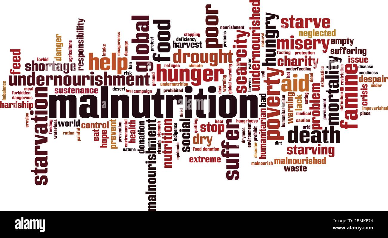 Malnutrition word cloud concept. Collage made of words about ...
