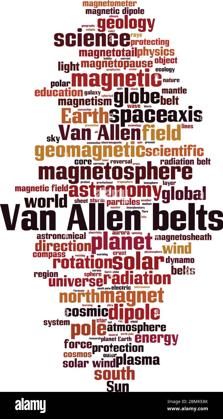 Van Allen belts word cloud concept. Collage made of words about Van ...