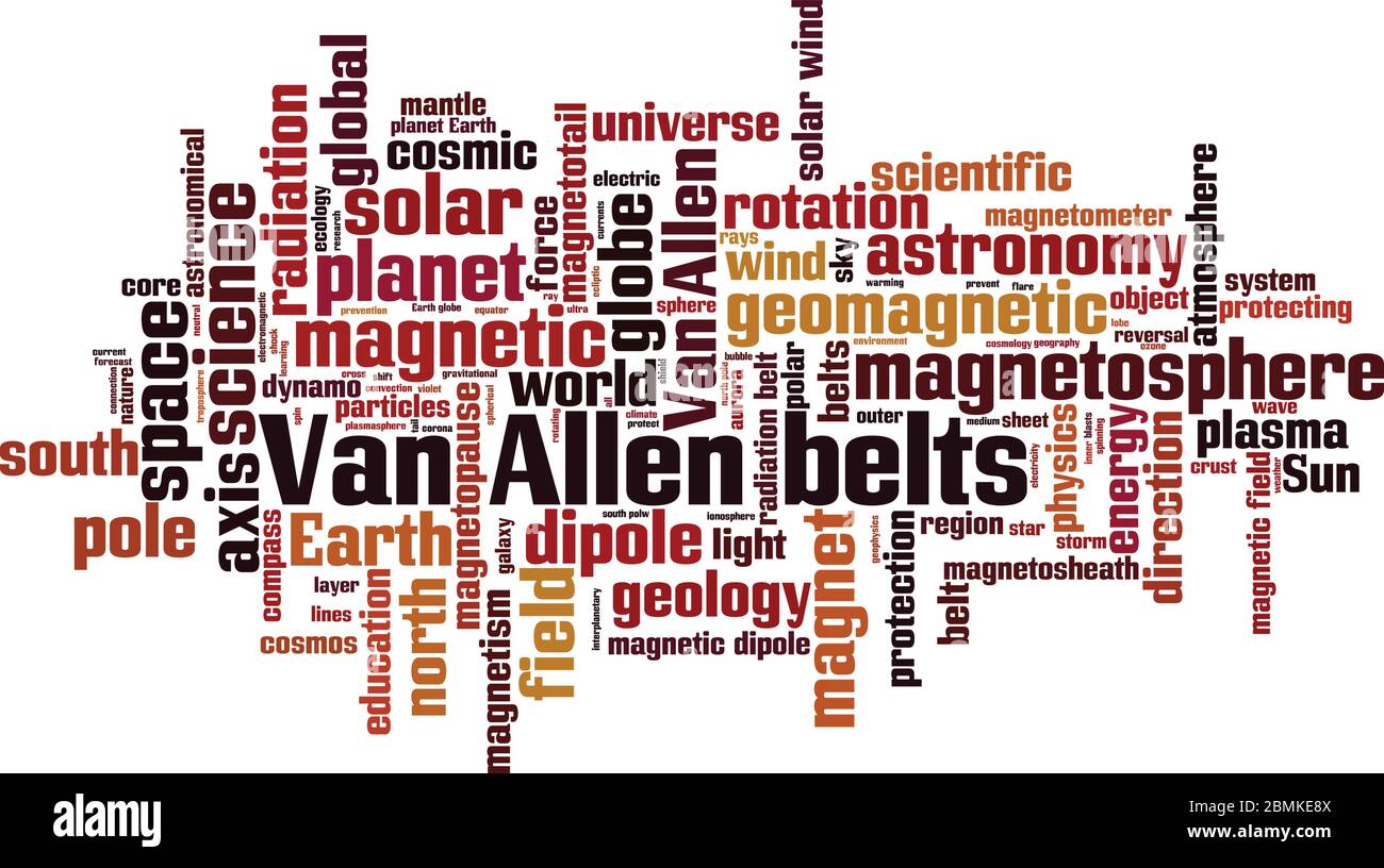 Van Allen belts word cloud concept. Collage made of words about Van ...