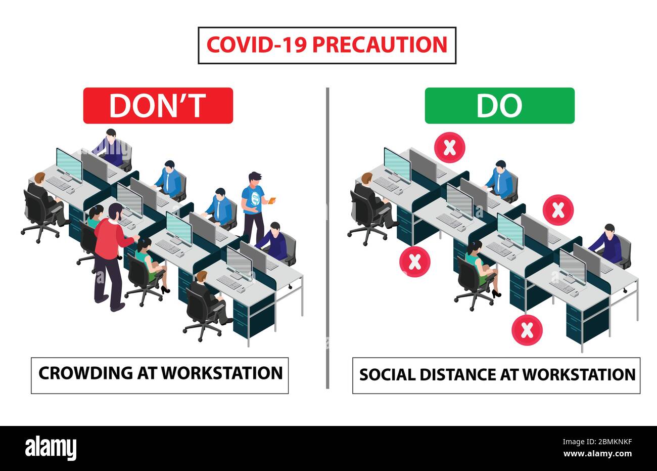 Office Safety Poster