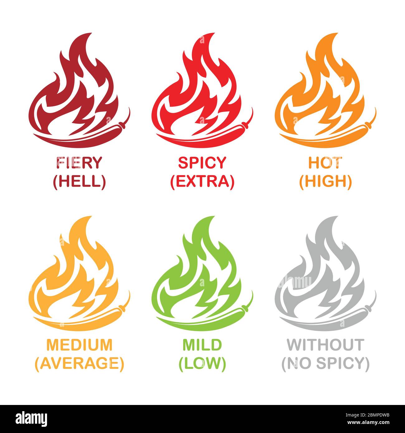 Food spicy level signs Stock Vector Image & Art - Alamy