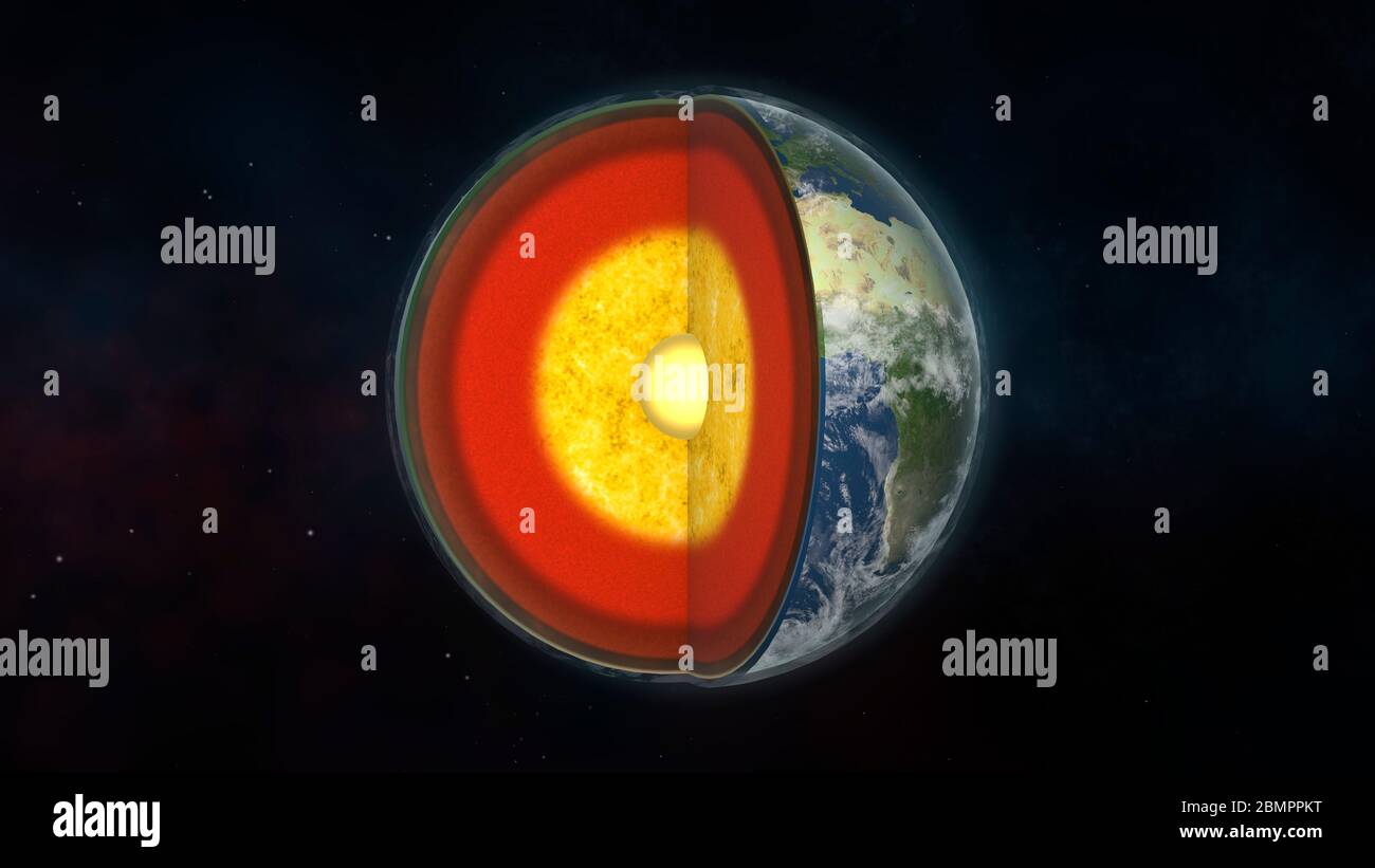 Computer illustration showing Earth's internal structure. The core ...