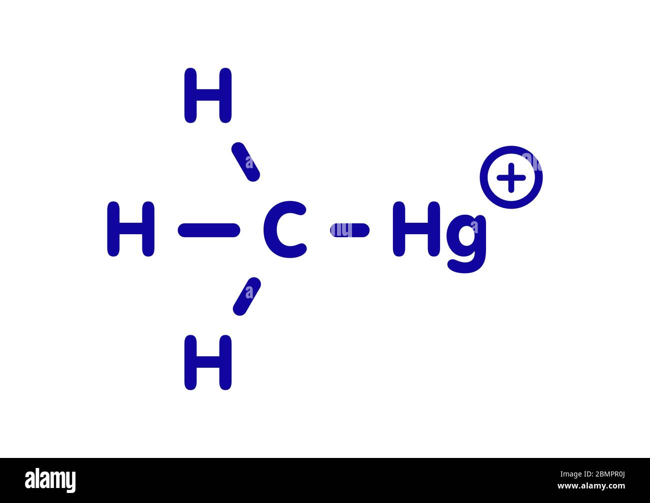 Methylmercury cation environmental pollutant, chemical structure ...