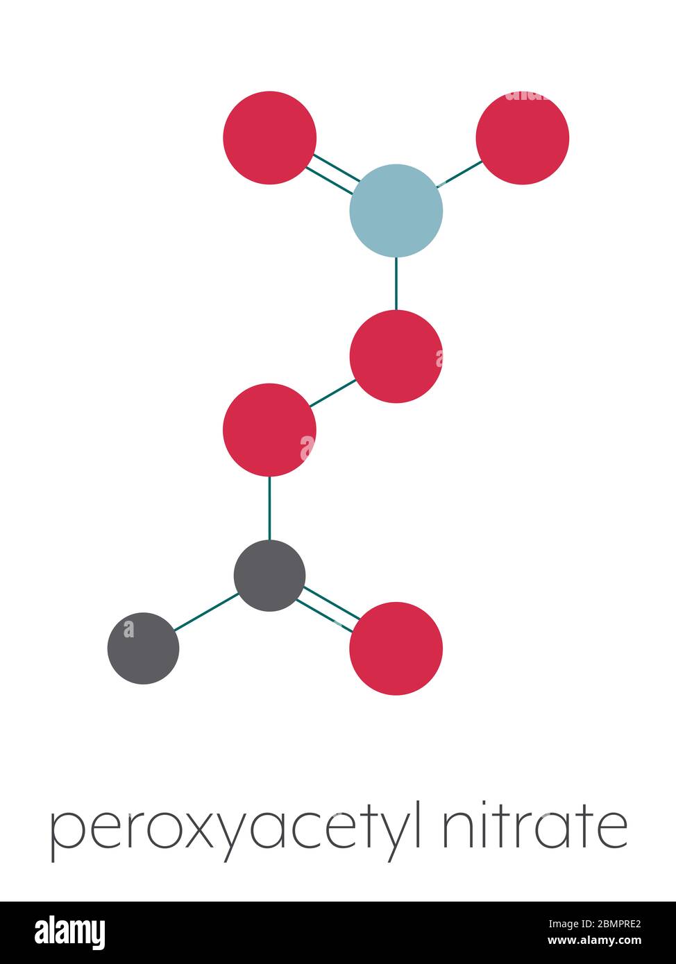 Peroxyacetyl nitrate pollutant molecule hi-res stock photography and ...