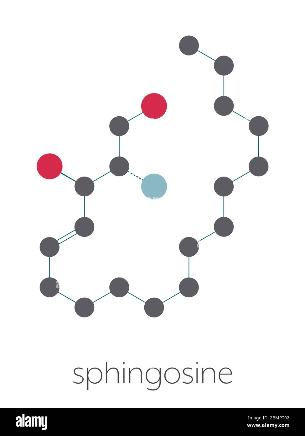 Lipid signaling hi-res stock photography and images - Alamy