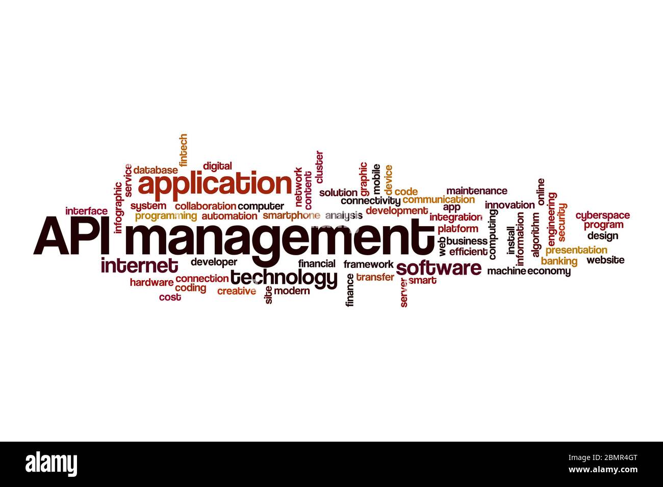 API management word cloud concept on white background Stock Photo - Alamy
