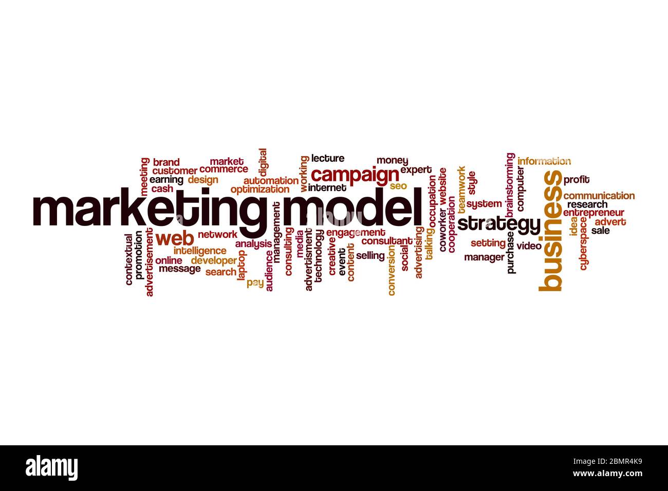 Marketing model word cloud concept on white background Stock Photo - Alamy