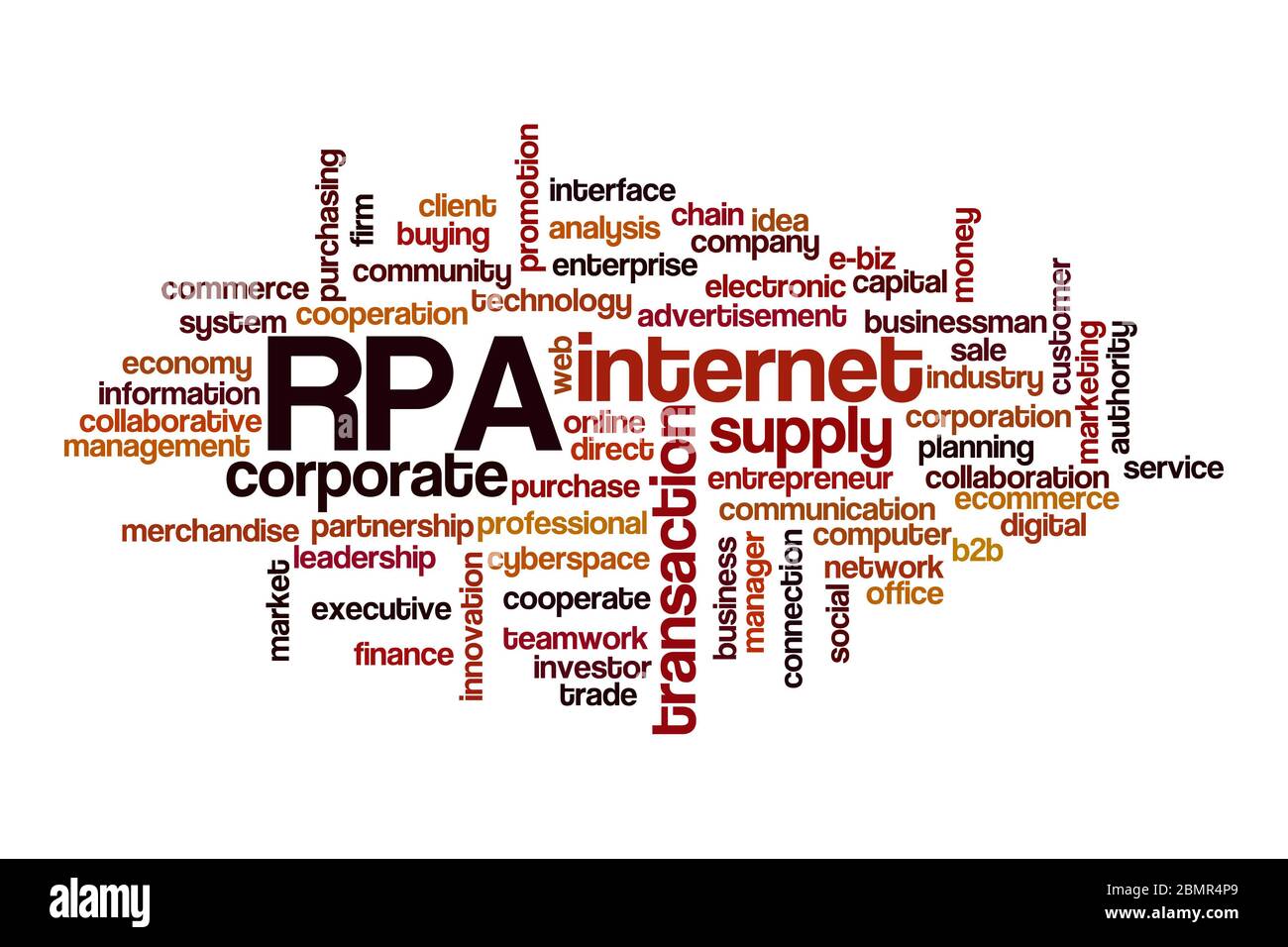 RPA word cloud concept on white background Stock Photo - Alamy