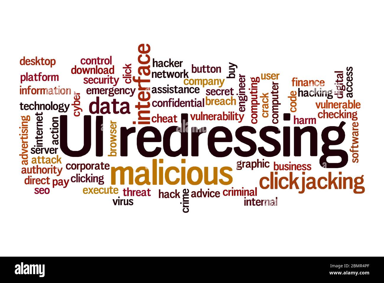 UI redressing word cloud concept on white background Stock Photo - Alamy
