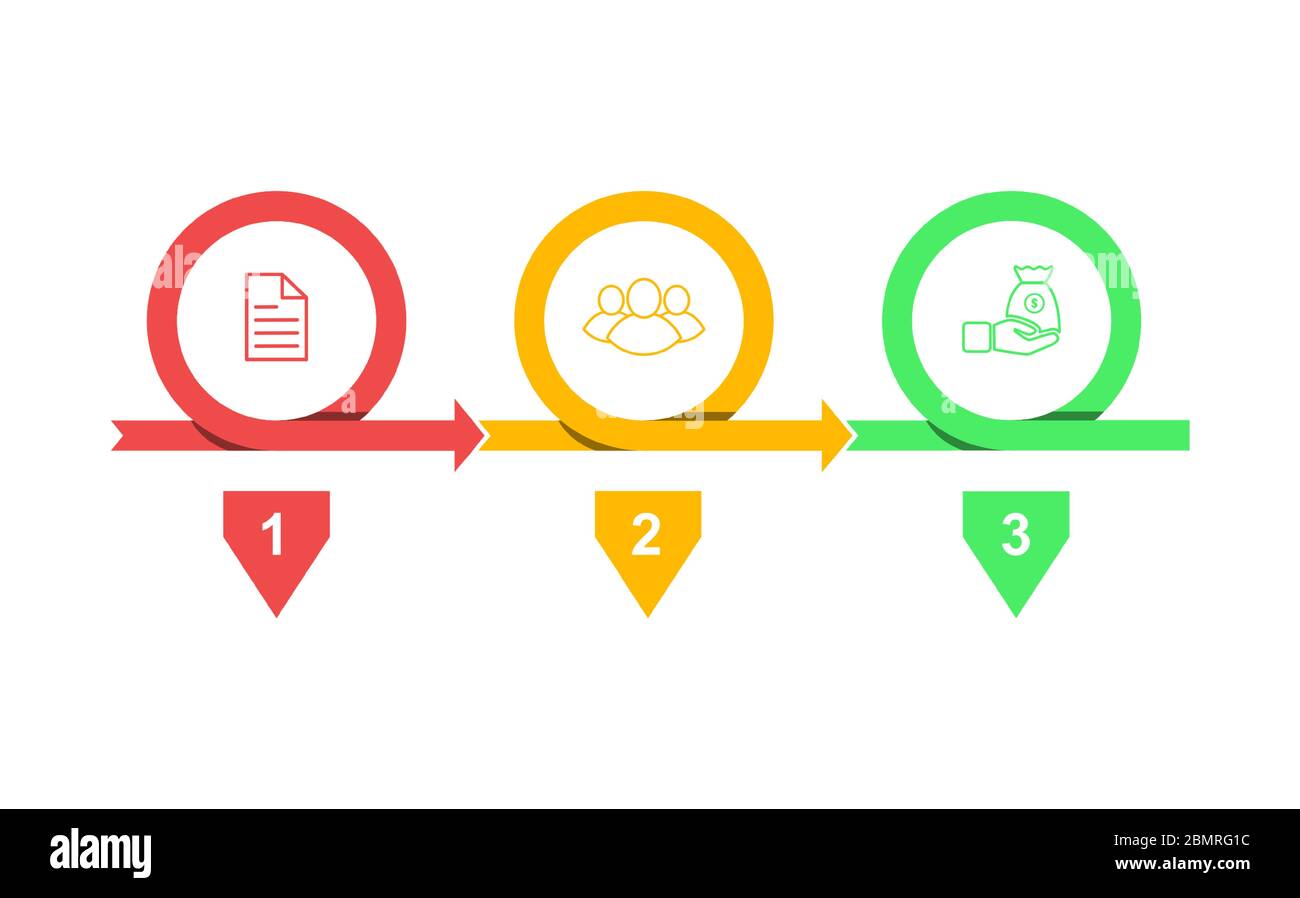 Infographics. Stock vector template of three stages. For web page ...