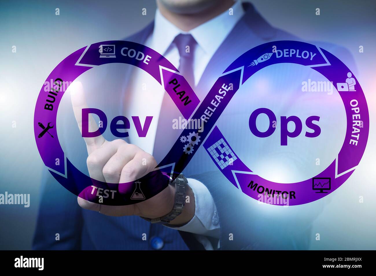 The devops software development it concept Stock Photo - Alamy