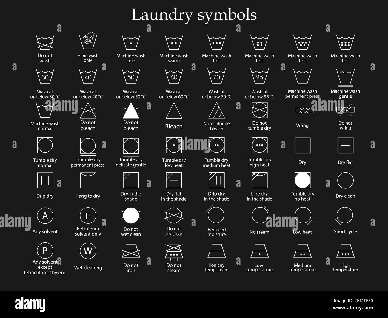 Clothes care laundry washing Black and White Stock Photos & Images - Alamy