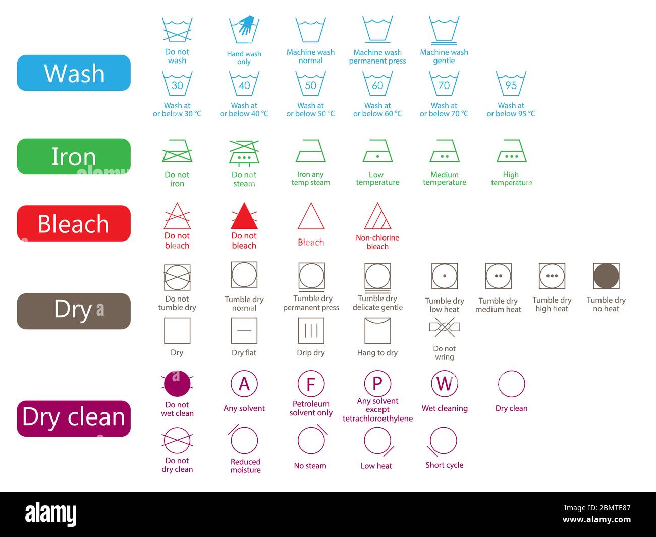 Chemistry icon sign symbols Cut Out Stock Images & Pictures - Alamy