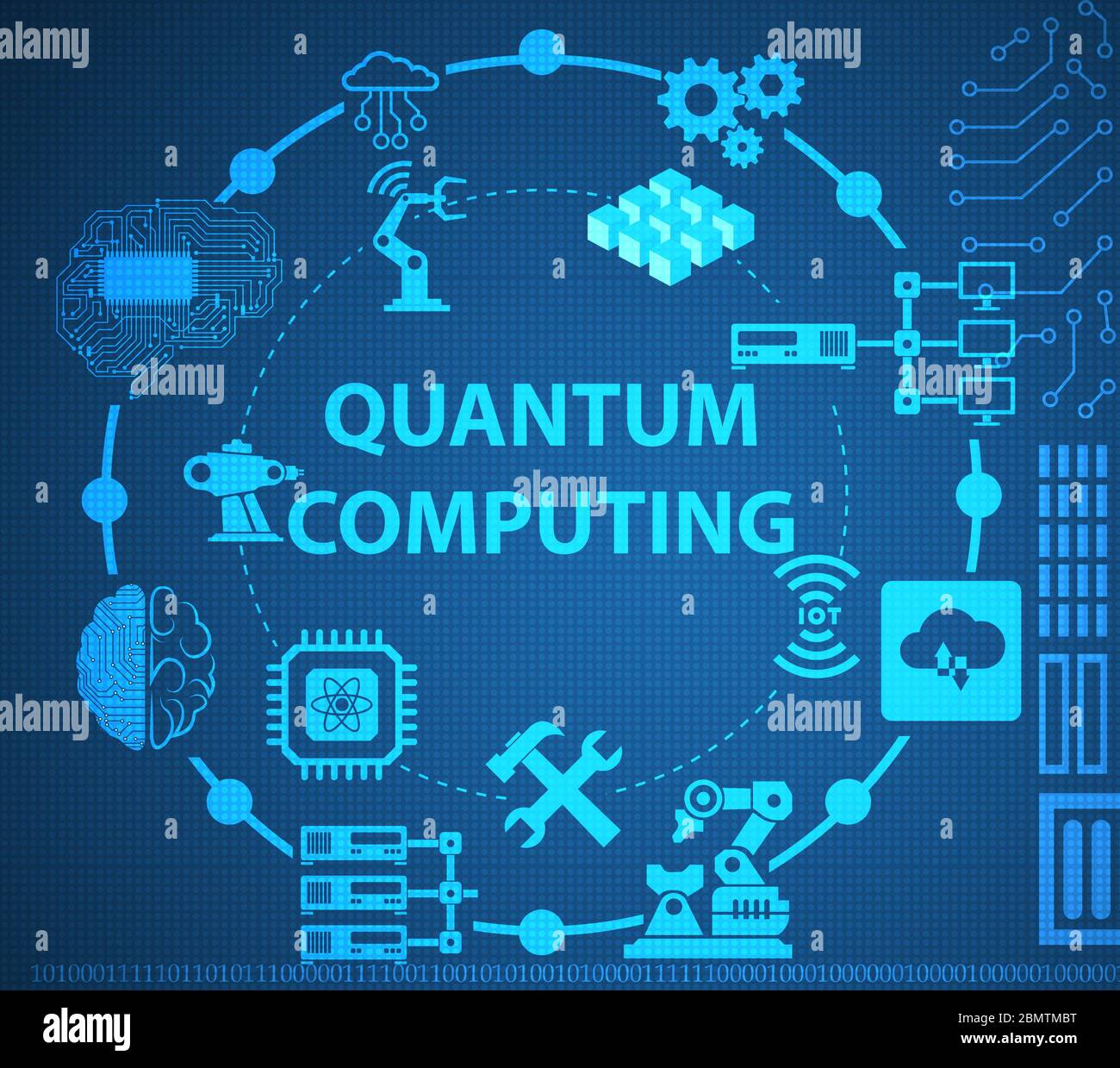 The quantum computing as modern technology concept Stock Photo - Alamy