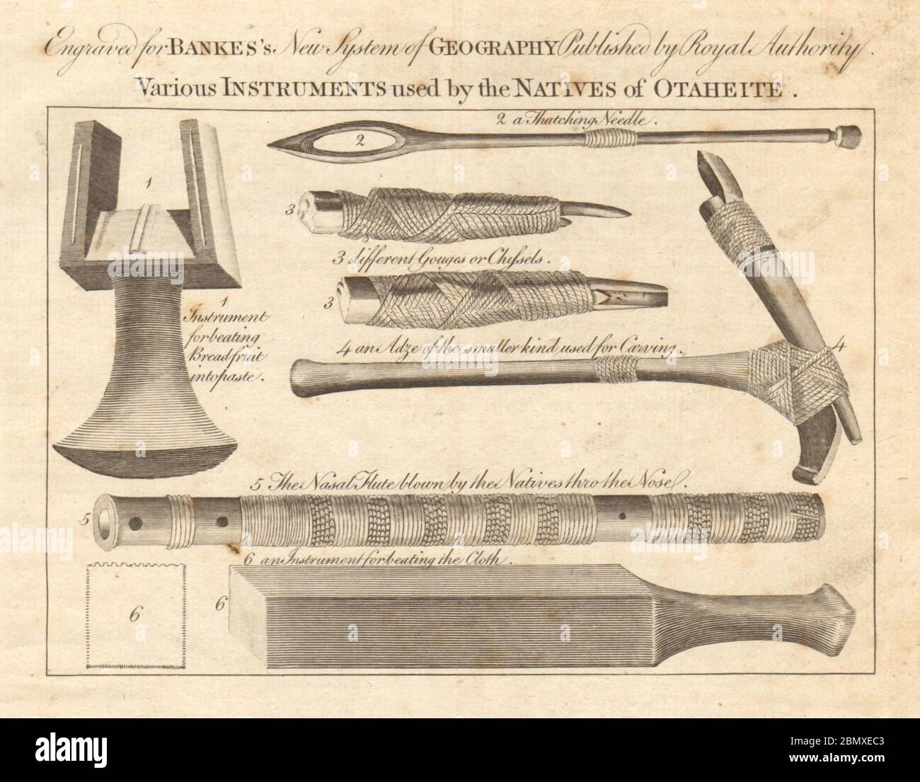 Chisel paste hi-res stock photography and images - Alamy