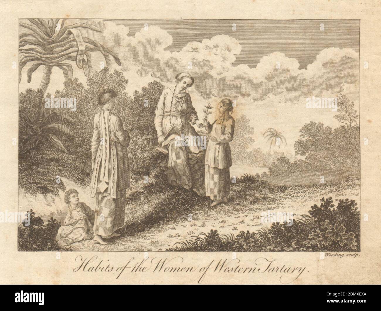 Habits of the women of Western Tartary. Central Asia. BANKES 1789 old ...