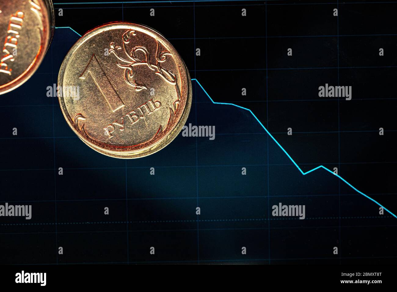 Ruble exchange chart on international stock exchanges.Crisis in the ...