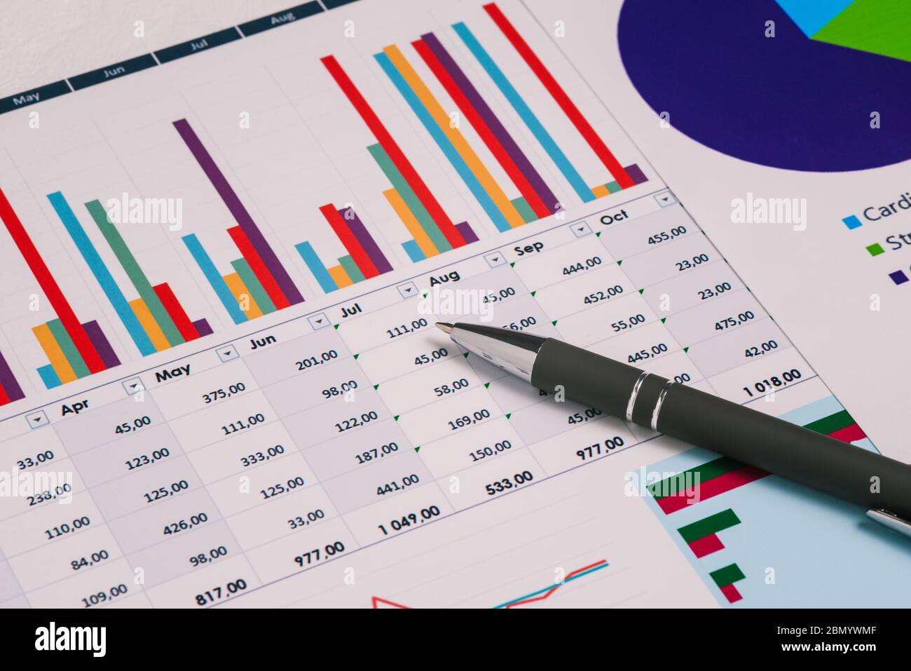 Revenue charts hi-res stock photography and images - Alamy