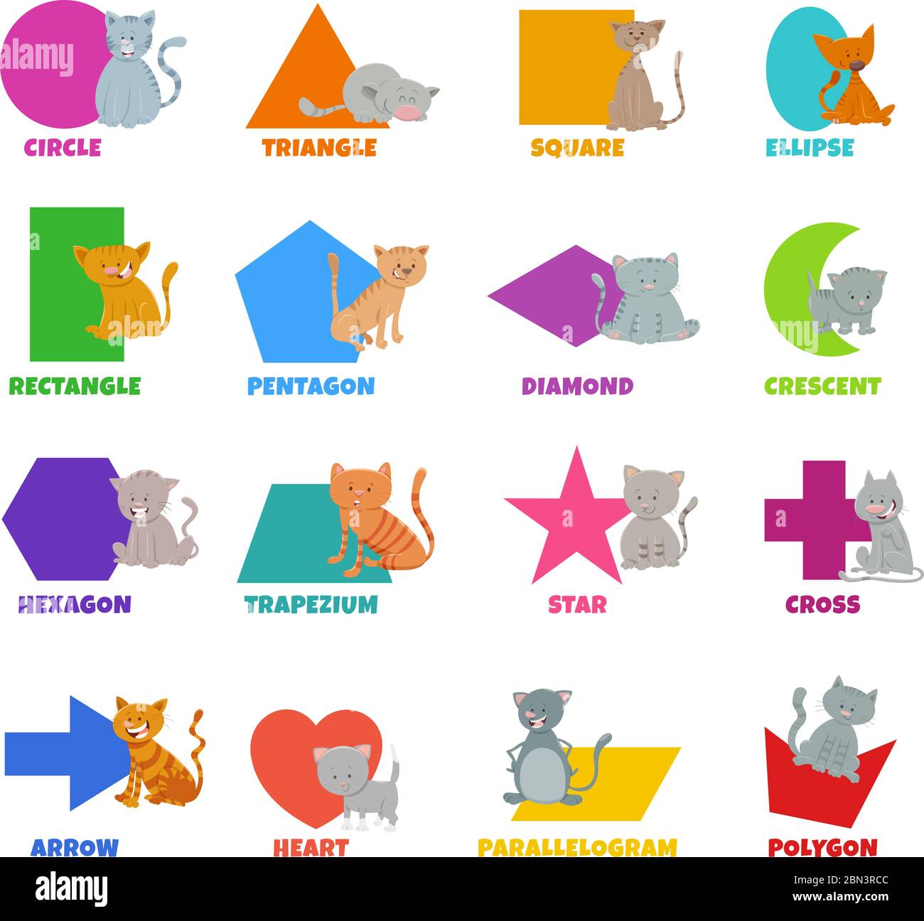 Educational Cartoon Illustration of Basic Geometric Shapes with ...