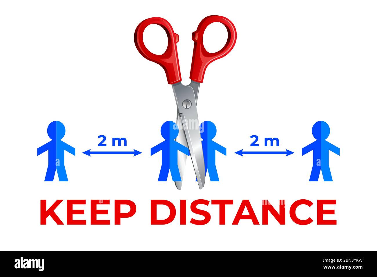 Poster Keep a distance with other people. Precautions for the ...