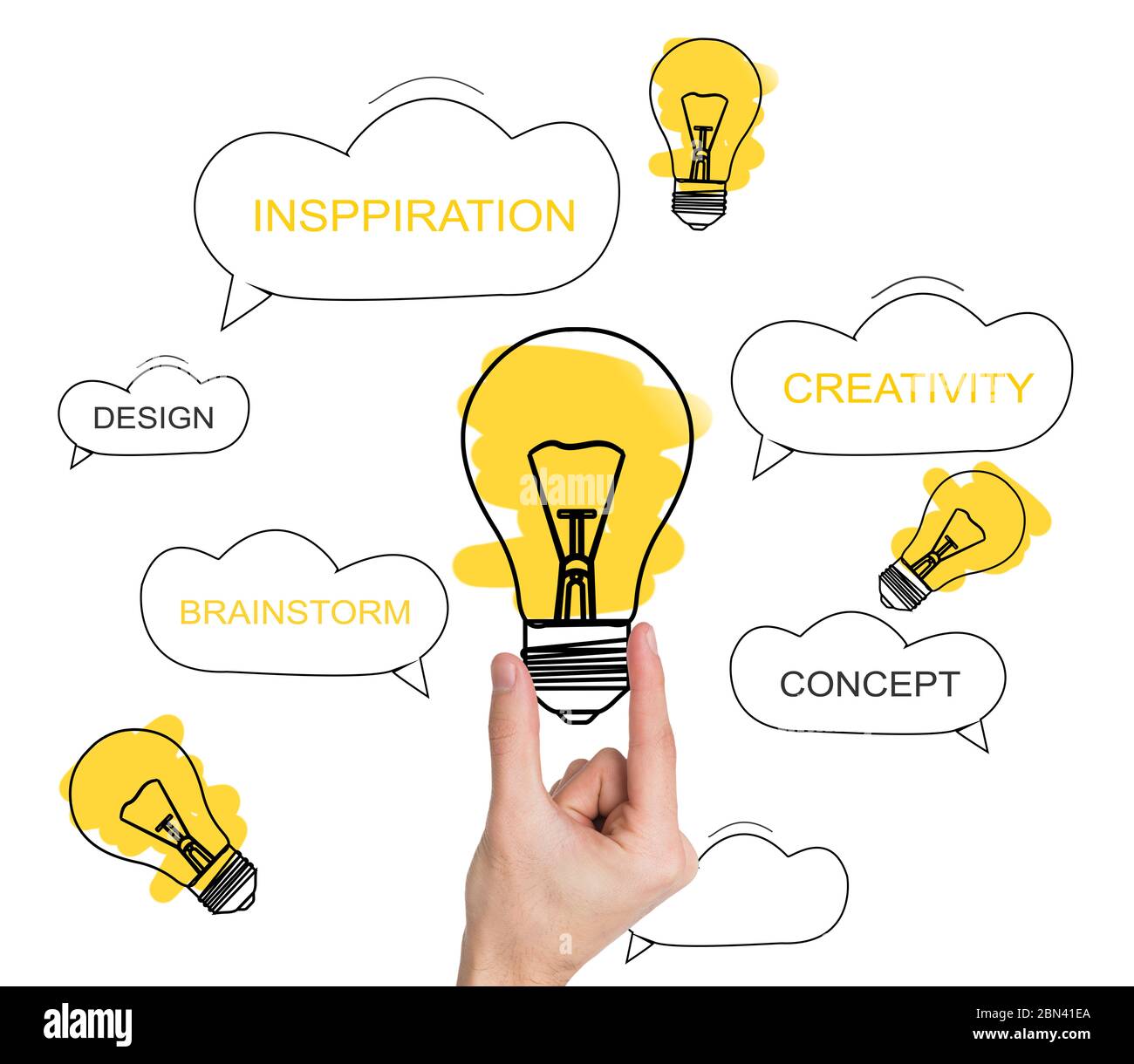 Innovation concept. Collage with male hand holding light bulb, having ...