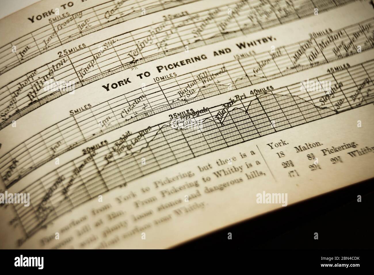 Map of pickering hi-res stock photography and images - Alamy