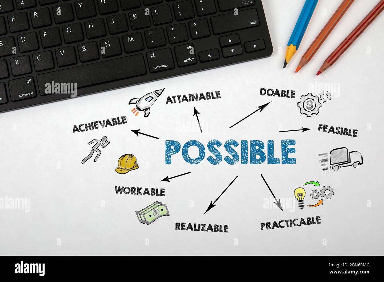 POSSIBLE. Achievable, Doable, Practicable and Workable concept. Black ...