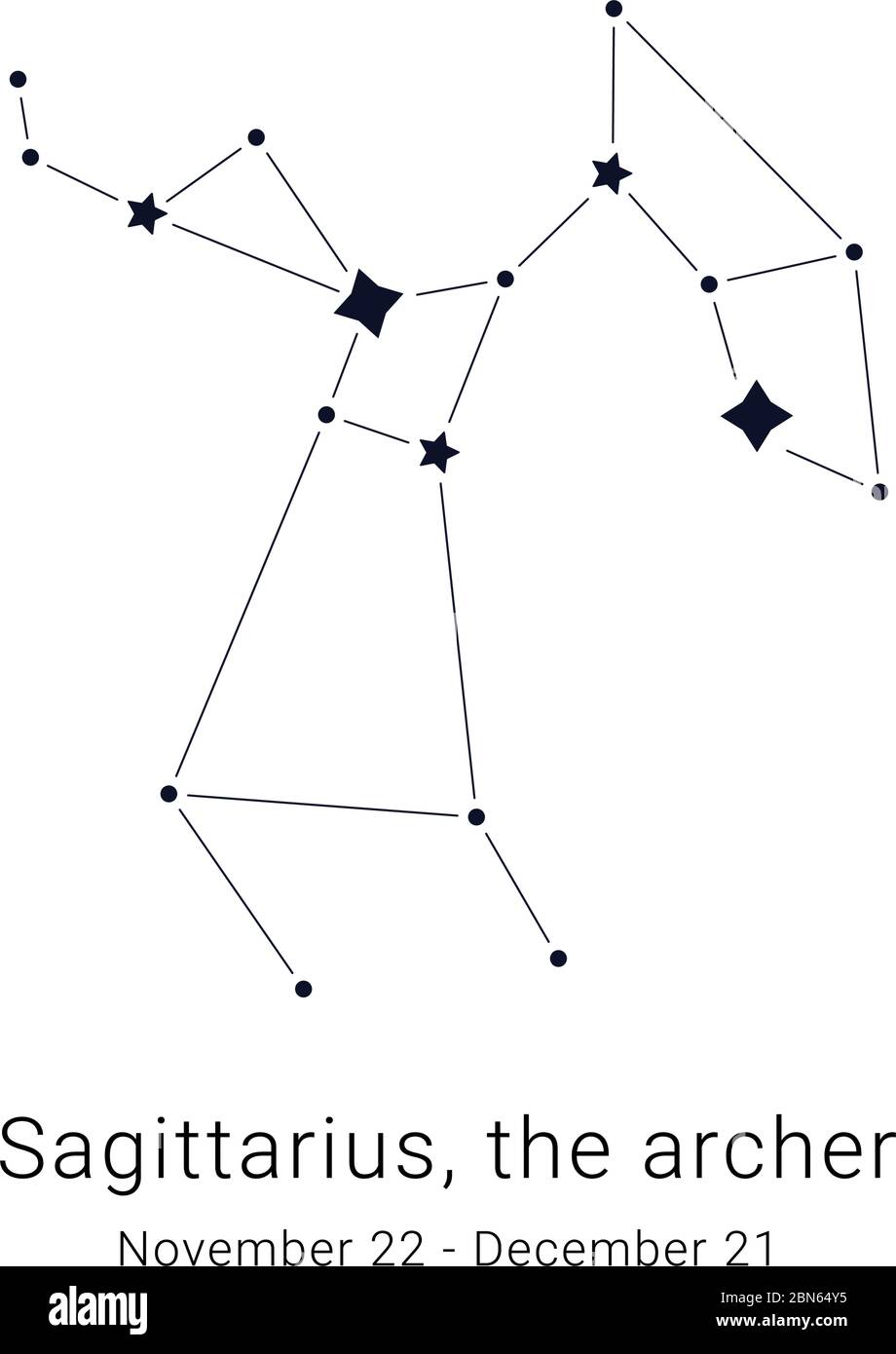 Sagittarius The Archer Constellation Premium Photo | Sagittarius