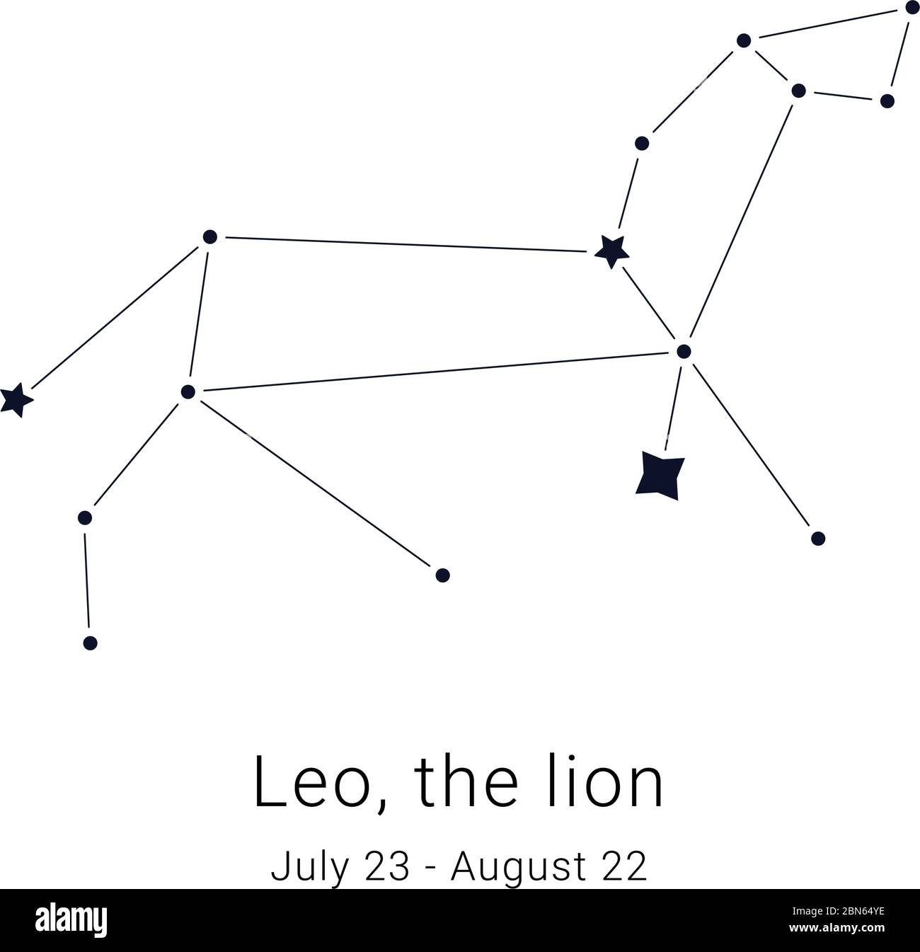How To Draw Leo The Lion Constellation