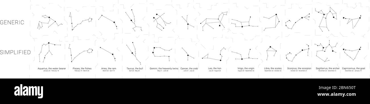 Constelation chart hi-res stock photography and images - Alamy